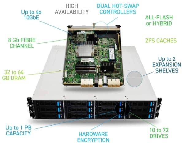TrueNAS X Series (TrueNAS X10, X20) in Australia - Velocity Host